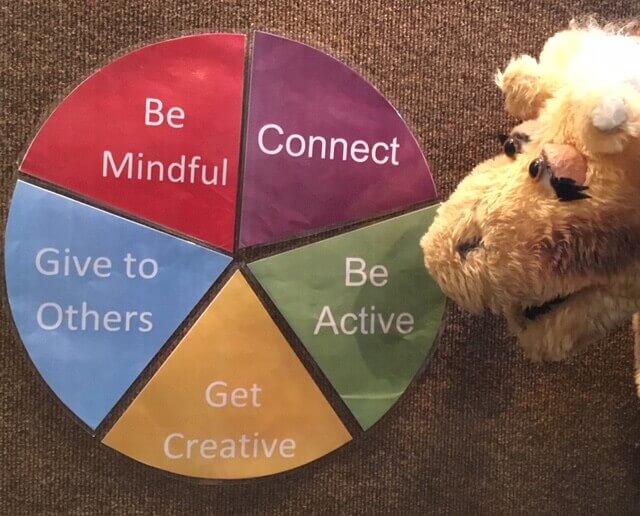 Additional enhancement tools for Children's Mental Health Week